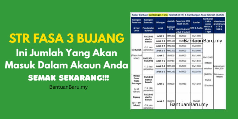 Jumlah STR Bujang Fasa 3 2025