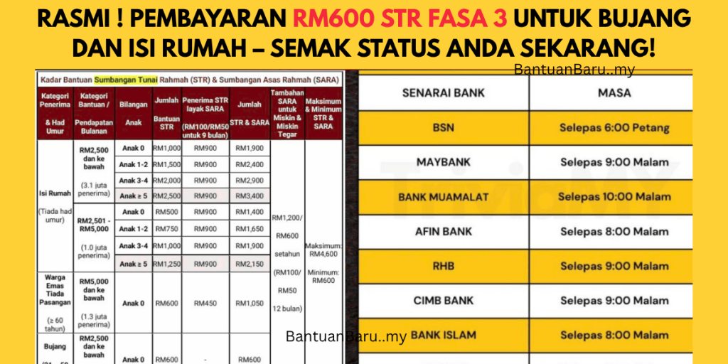 STR Bujang Fasa 3 RM600 2025